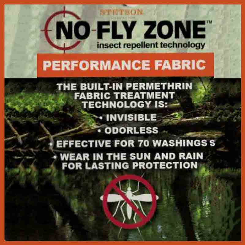 sun protection zone tm