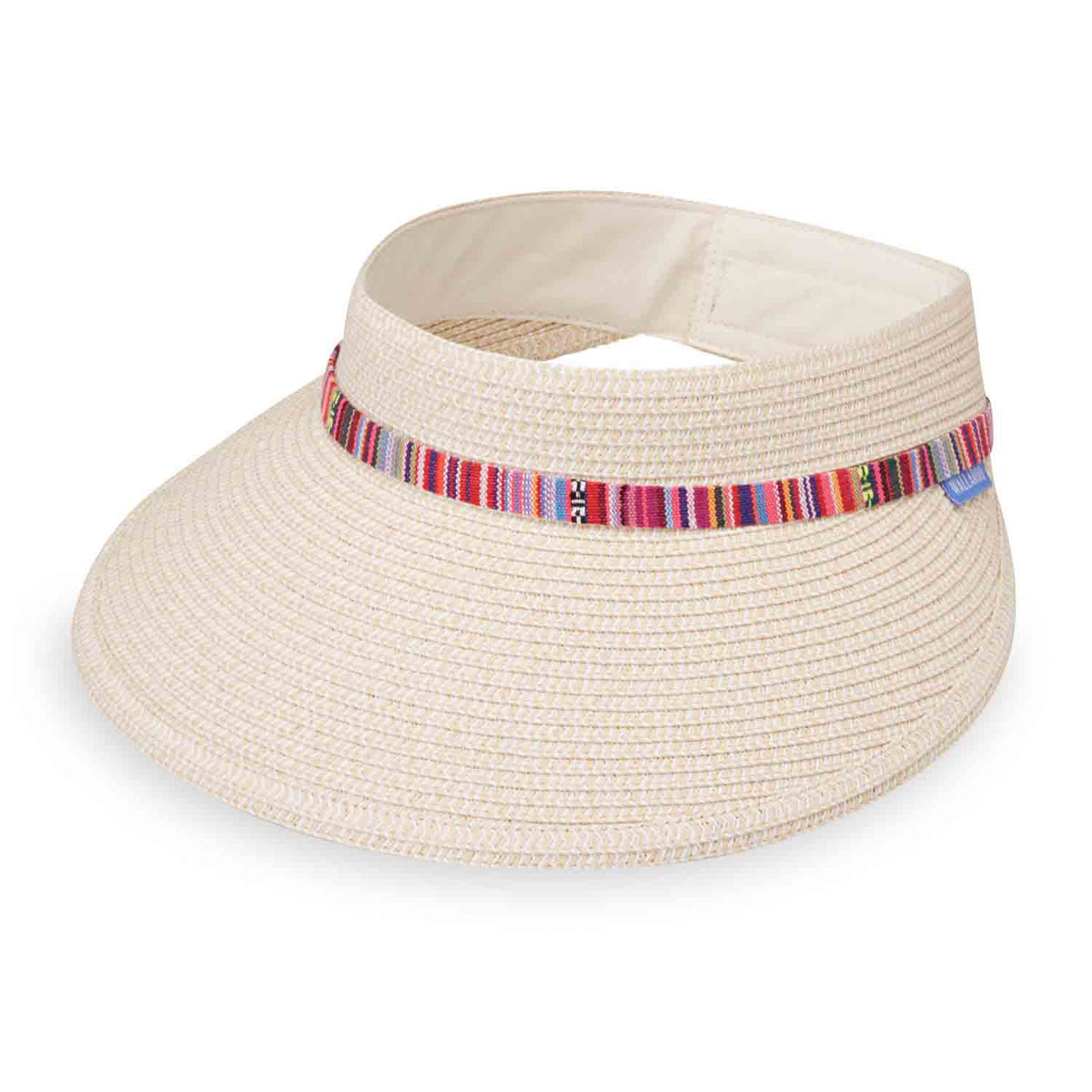 Sedona Sun Visor Hat - Wallaroo Hats — SetarTrading Hats