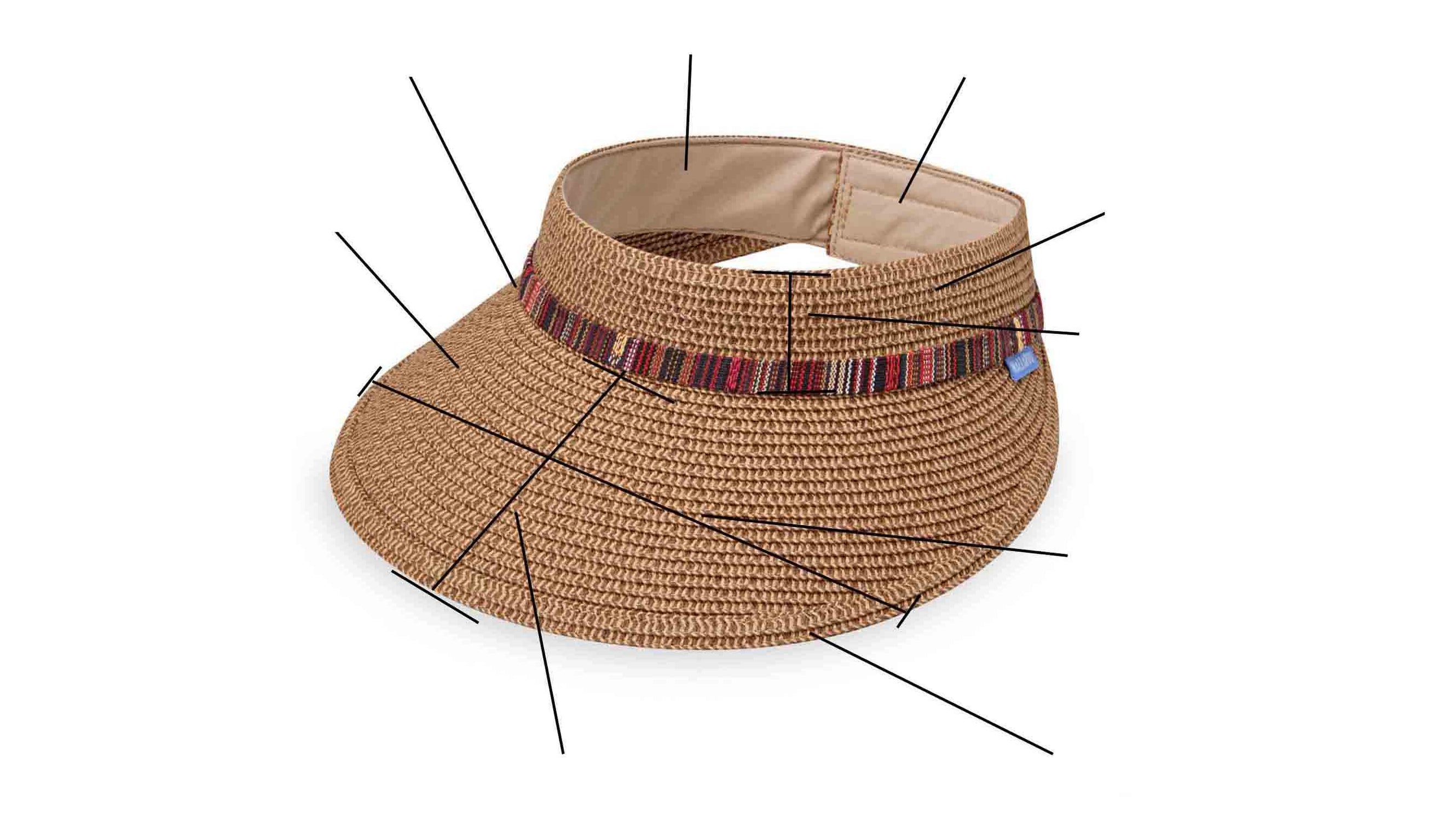 Current Offers, Discounts and Coupons — SetarTrading Hats